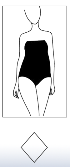 Apple Shaped Body and Diamond Shaped Body | Types of Jean Fits